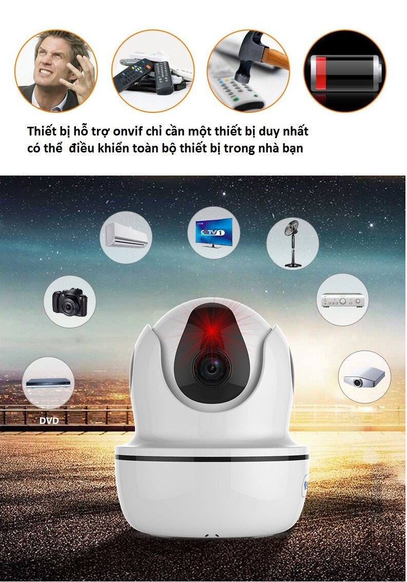 Unbeatable Prices for Full1080 Wireless USA Standard Cameras at ...