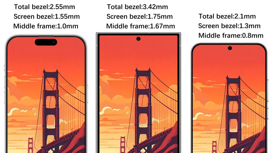 The Samsung Galaxy S24 Ultra will feature thicker screen borders ...