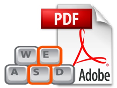 Compilation of Keyboard Shortcuts in Adobe Reader on Windows