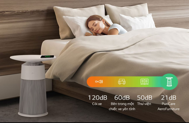 LG PuriCare Aero Furniture: Smart Desk Air Purifier for Fresh Air ...