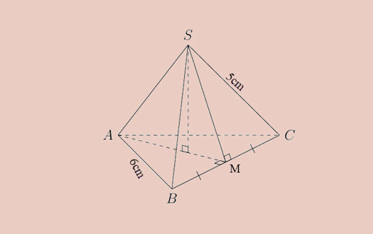 Formula for Calculating Pyramid Surface Area & Illustrative Examples