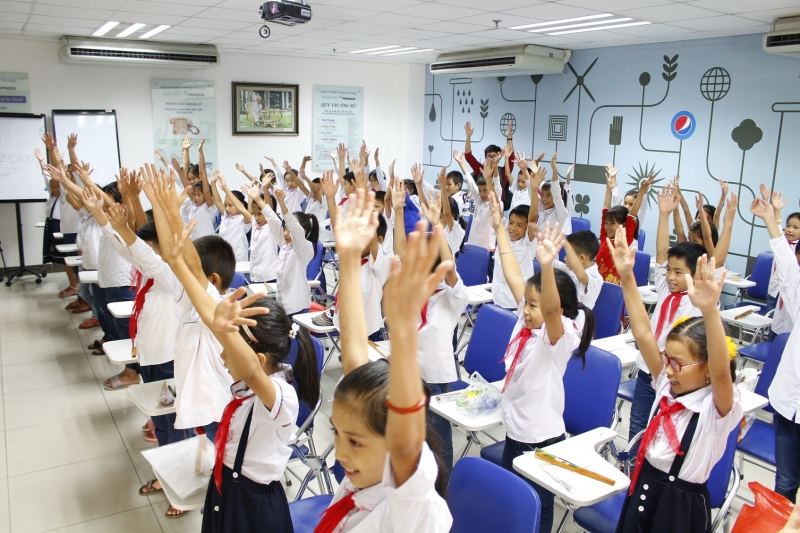 Top 12 Exciting and Engaging Elementary School Classroom Games - Mytour.vn
