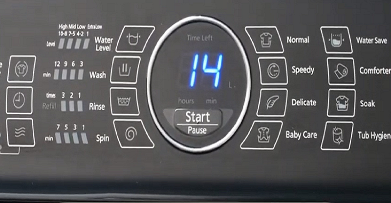 Understanding and Resolving Panasonic Washing Machine U14 Error Swiftly