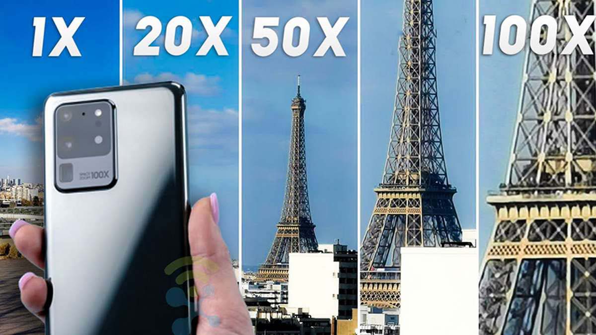 Understanding Optical Zoom and Digital Zoom: Exploring the Differences