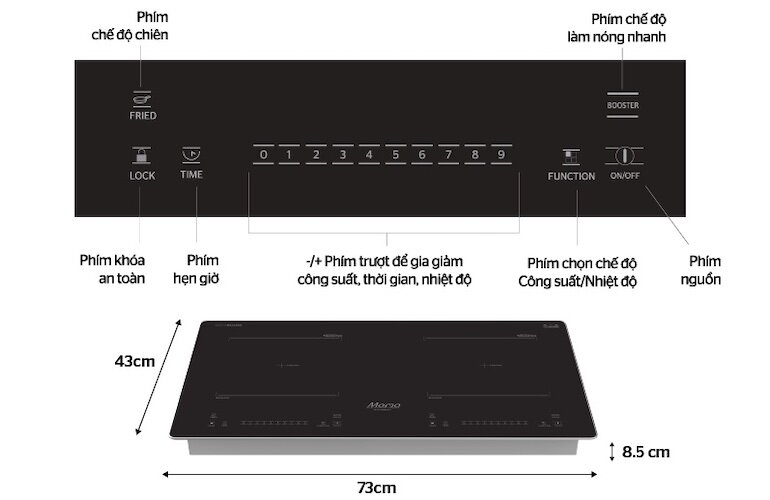 Sunhouse MAMA MMB88-HT Built-in 2-zone Induction Cooktop - A Must-Have ...