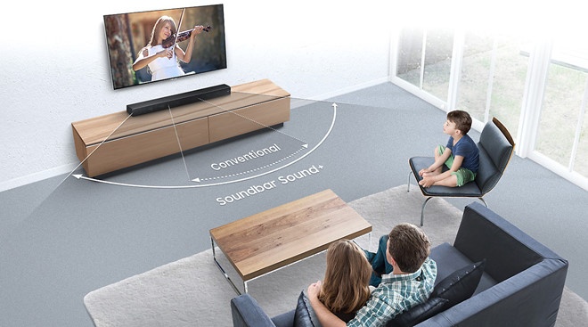 Unlocking Immersive Audio-Visual Experience: Installing Soundbars in 4 ...
