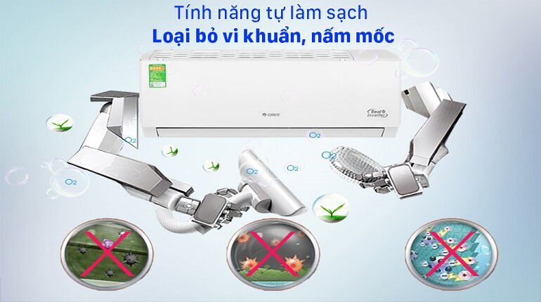 Unveiling X-Fan Mode on Gree Air Conditioners: What Is It and Its ...