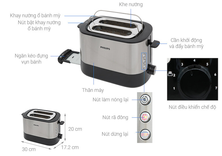 Có nên mua máy nướng bánh mì Philips HD2637 không? | Mytour.vn