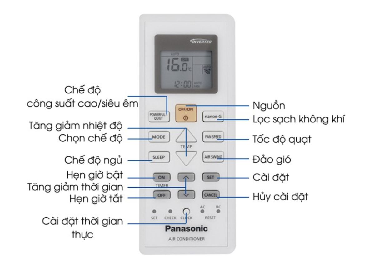 Discover the Energy-Saving Buttons on Air Conditioner Remotes | Mytour