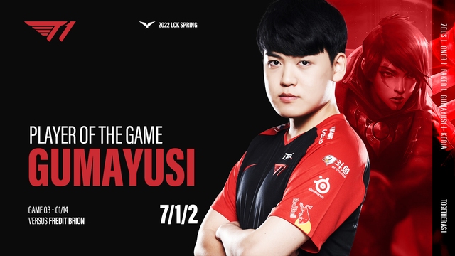 Gumayusi lại chế ngự chế độ 'kêu gà lên': 'Gen.G chỉ đủ để đứng thứ hai ...