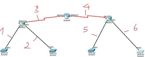 How to Divide IP Subnet Mask on Windows