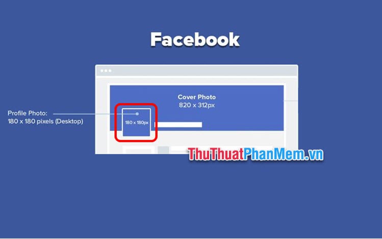 2024 Facebook Image Sizes - Size Post Facebook