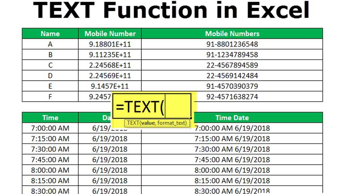 Discovering TEXT function: Efficient usage in Excel