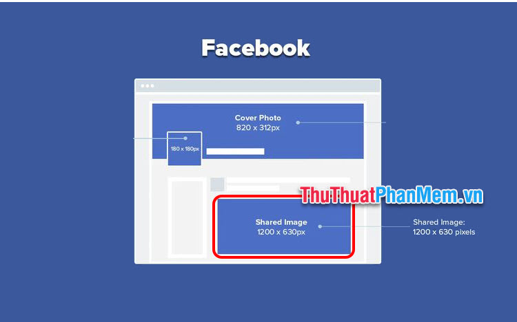 2024 Facebook Image Sizes - Size Post Facebook