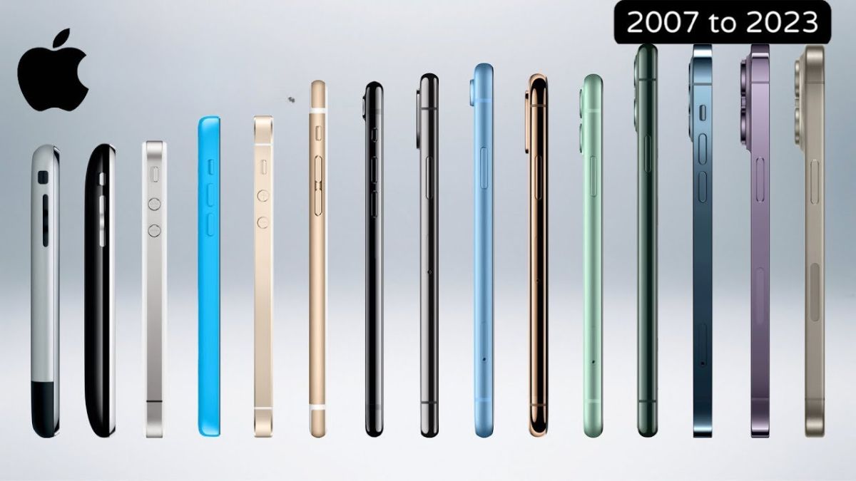 Compilation of iPhone Sizes Throughout History