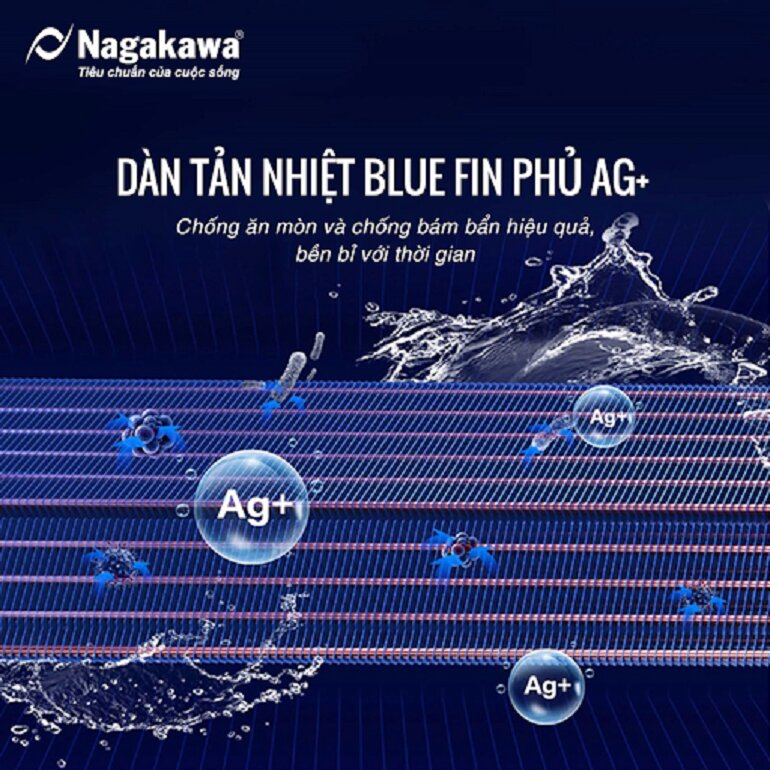 Top 3 điều hòa Nagakawa 12000BTU dưới 9 triệu đồng phù hợp cho vùng ven ...