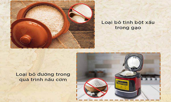 Sugar-Separating Rice Cooker: The Health Secret for Every Family