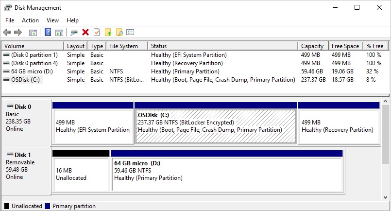 Understanding the Concept of Disk Formatting