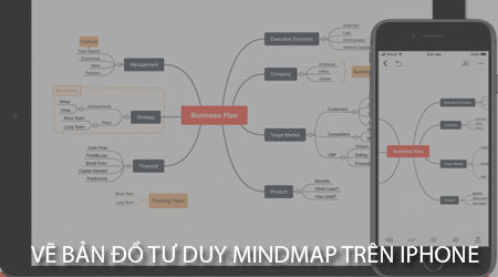 Unlocking Creativity: A Guide to Drawing MindMaps on iPhone