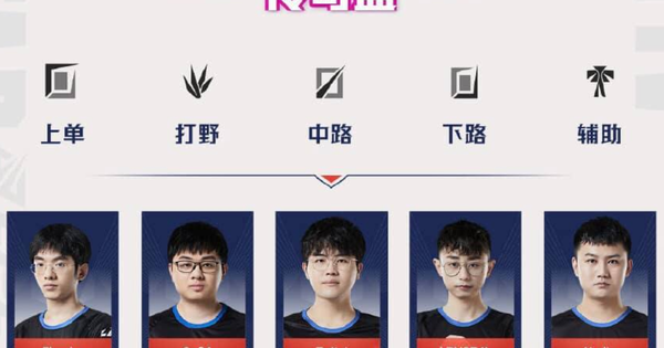 Snake Esports lineup reunites for All-Star LPL 2021, facing off against ...