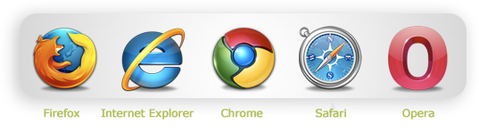 Common Keyboard Shortcuts for Web Browsers