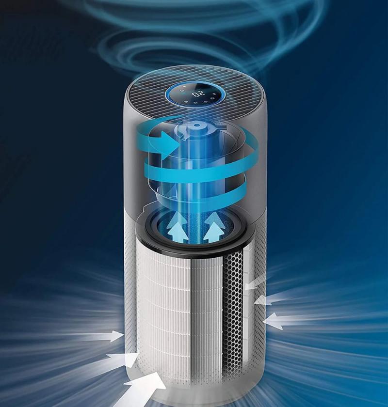 Top 10 Air Purifiers for Optimal Respiratory Health - Mytour.vn
