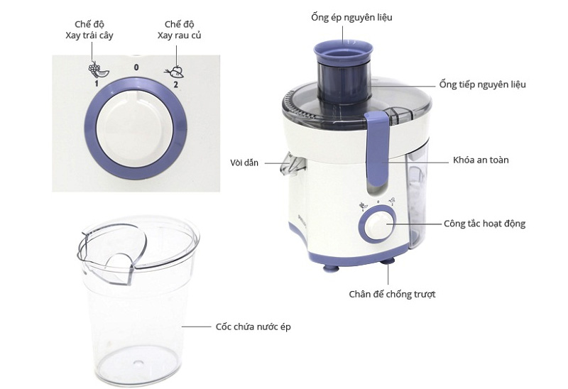 Effective and Safe Use of Philips Juicer: What You Should Know