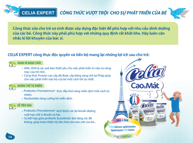 Key Benefits of Celia Formula No. 1