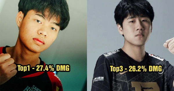 Faker Leads in Lane Control at MSI 2022, Shogun Surpasses Gala in Key Metric