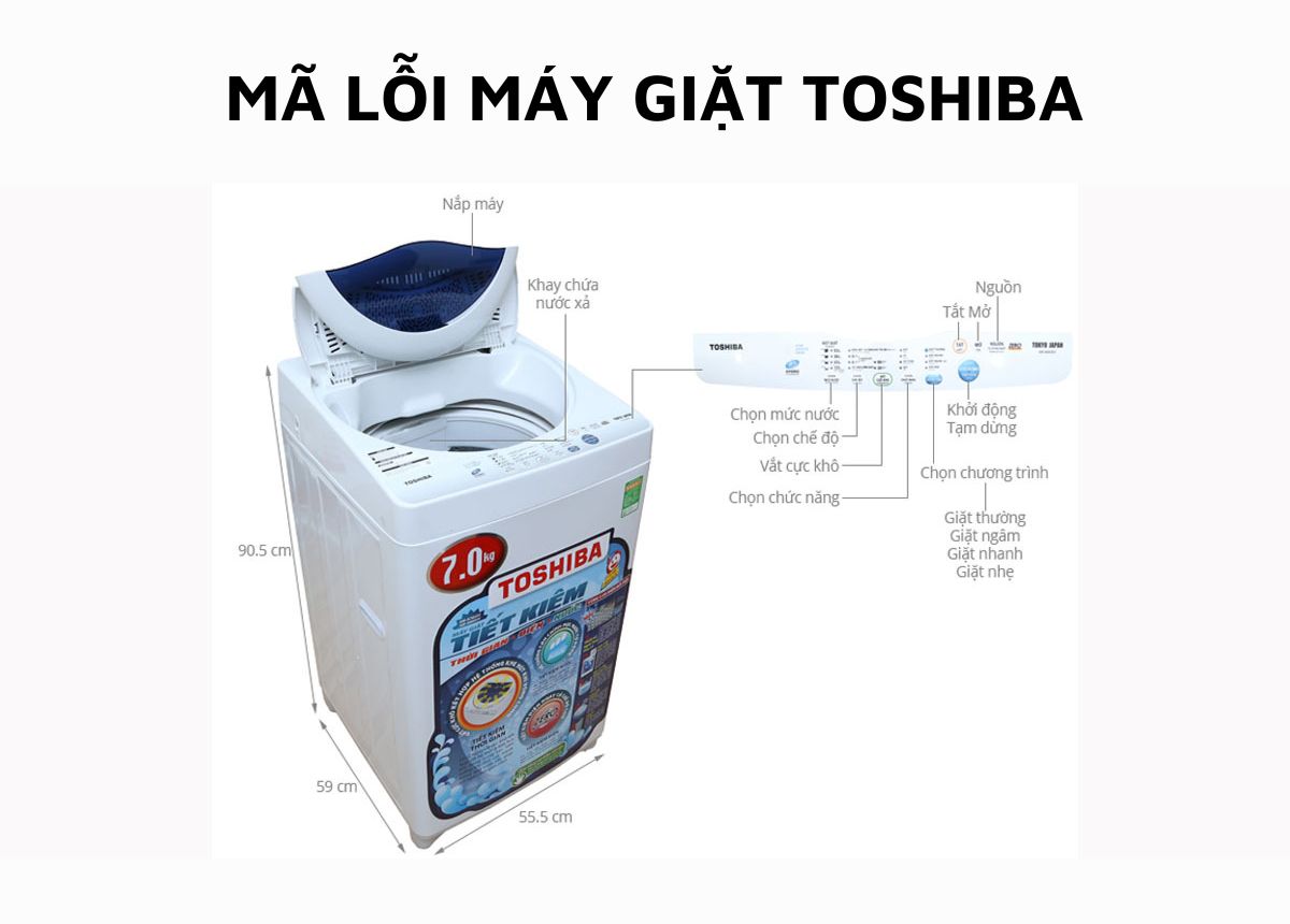 Detailed Overview of Common Toshiba Inverter Washing Machine Error ...
