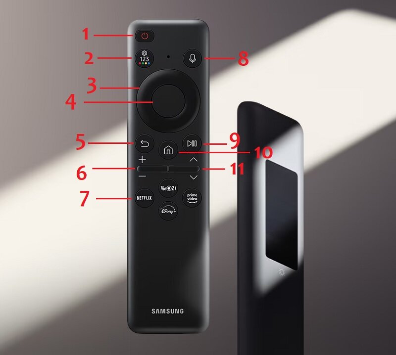 Bí quyết điều khiển tivi Samsung 2024 bằng One Remote: Tất tật những ...