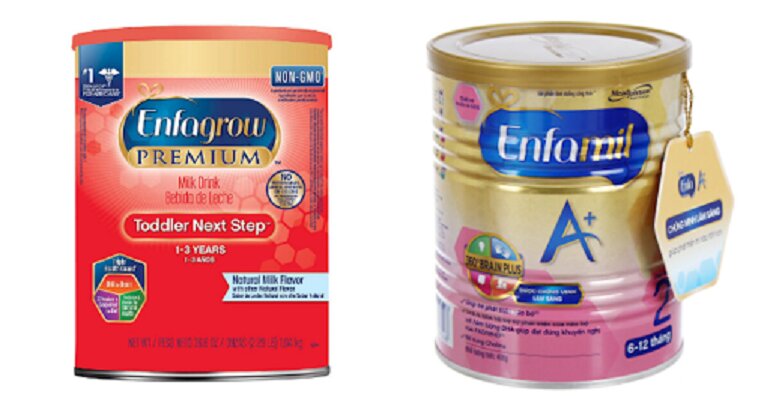 Đánh giá chi tiết về thành phần, công dụng, các loại và cách pha sữa ...