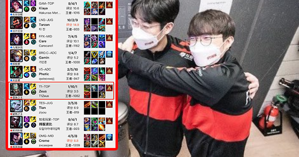 Zeus bị 'lạc lối' khi chơi rank cùng Knight, Tian, và fan LPL chế giễu: 'Gửi kết quả cho Faker ...