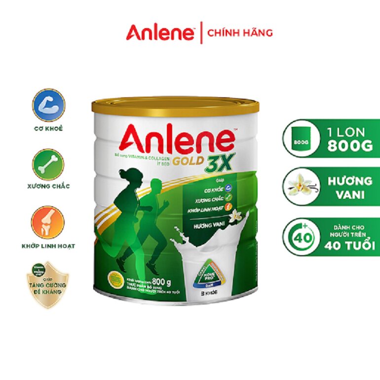 Anlene có những dòng sản phẩm nào? Chúng có tác dụng gì?