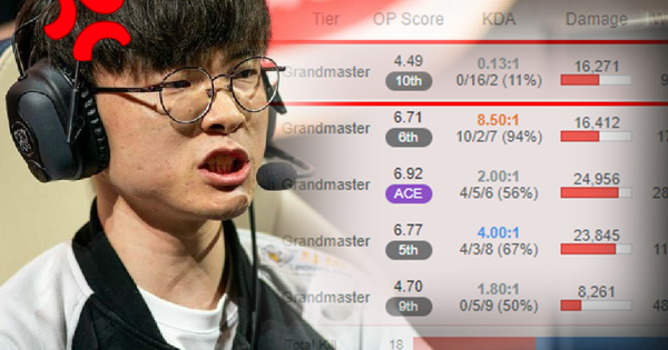 Faker 'dậy sóng' vì một lần nữa bị phá game, lên án trực tiếp các game thủ từ LPL sau khi biết ...