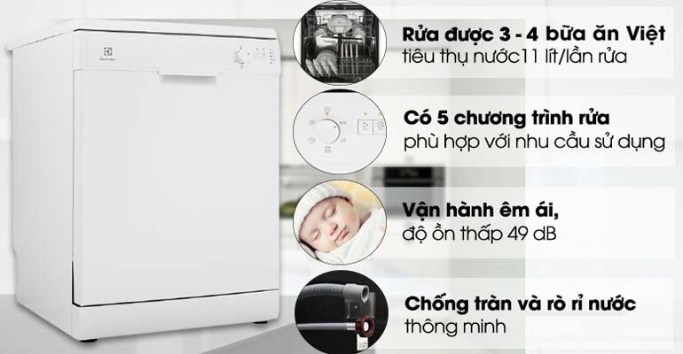 Introducing the Versatile Features of Electrolux Dishwashers