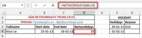 Excel NETWORKDAYS Function: Mastering the Art of Calculating Workdays