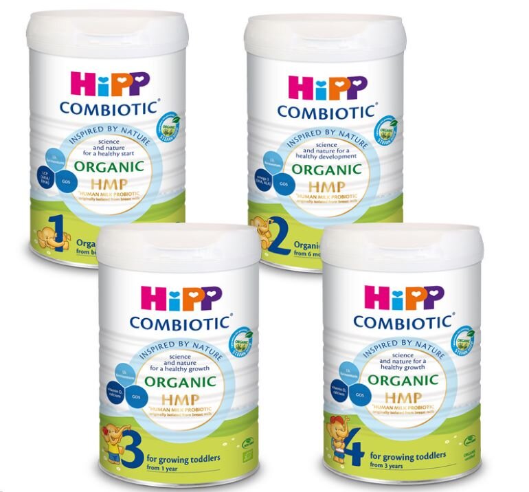 Ingredients and Benefits of 4 Types of Hipp Combiotic Organic Milk for ...