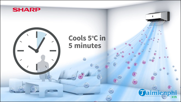 Wondering about the performance of Sharp air conditioners? Dive into ...