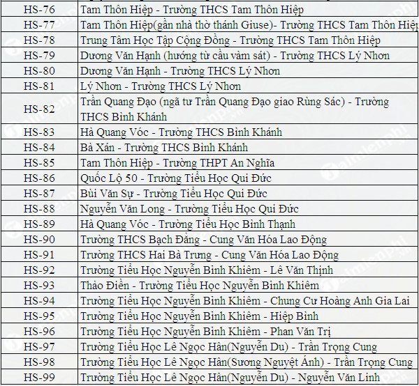 Update on the Bus Routes Map of Ho Chi Minh City
