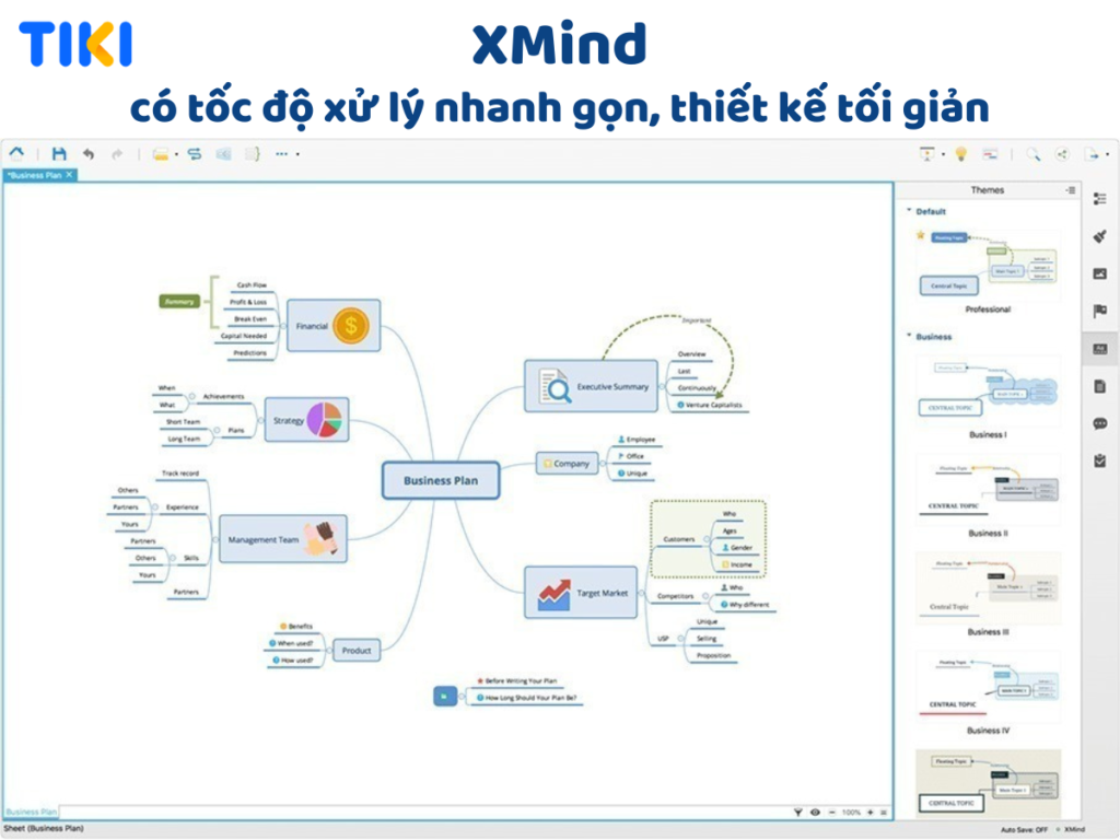 What is Mind Mapping? Discover the TOP 10 Free Mind Mapping Software | Mytour