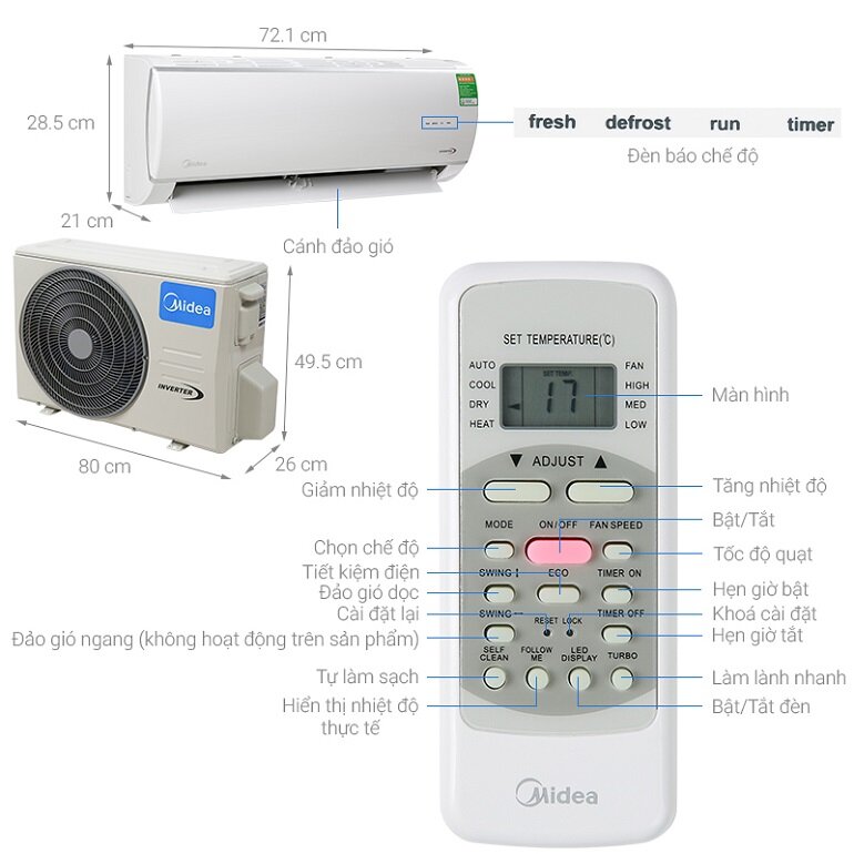 Expert Advice on Ideal Placement for the Outdoor Unit and Indoor Unit ...