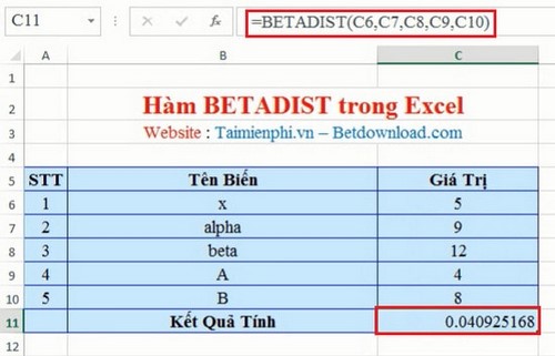 Understanding BETADIST Function in Excel: Examples and Usage Understanding BETADIST Function in Excel: Examples and Usage