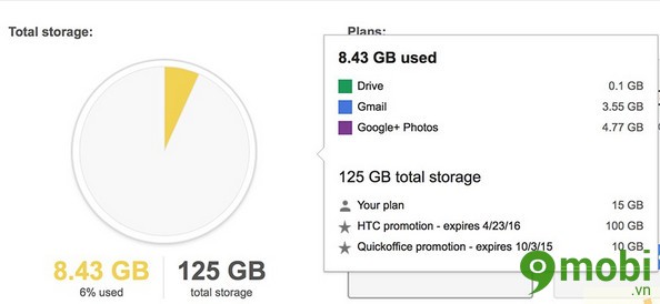 Mastering Google Drive: Tips for Optimal Usage