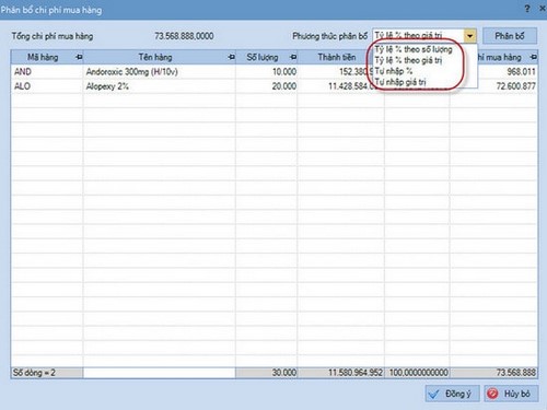 Procurement Module in Misa Software