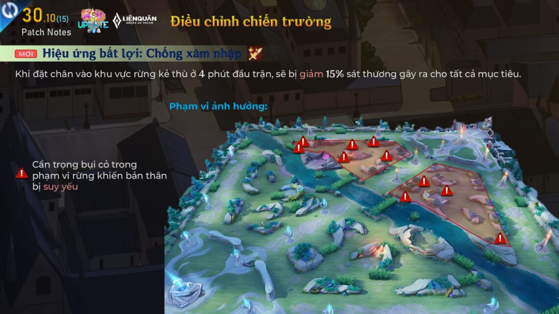 Thorne and Terri are poised to undergo power adjustments in the ...