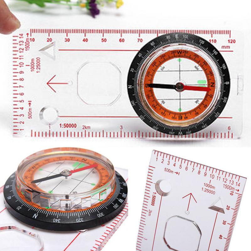 Most Detailed Guide on How to Use a Compass