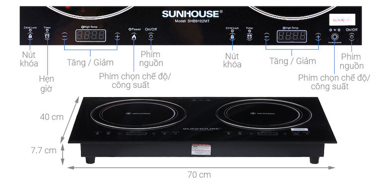 Overview of the Structure and Working Principles of Infrared Cooktops ...