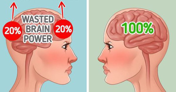 7 psychological brain tricks that continue to deceive us every day, yet ...
