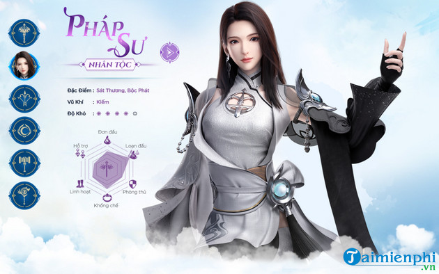 List of character classes in Perfect World VNG